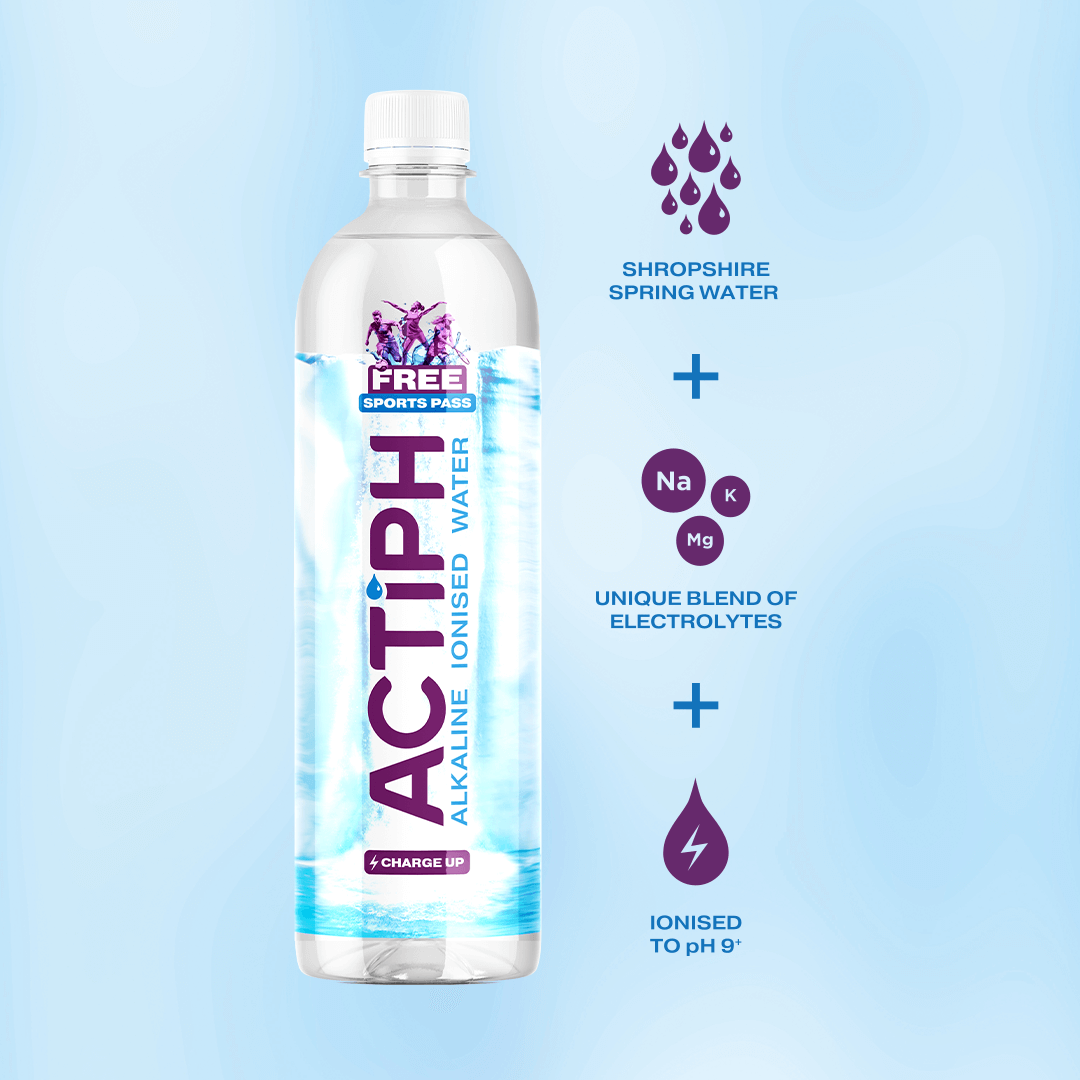 Actiph Alkaline Water 12 x 1L – Actiph Water