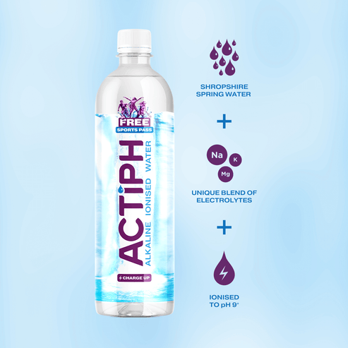 Actiph Alkaline Water 12 x 1L – Actiph Water