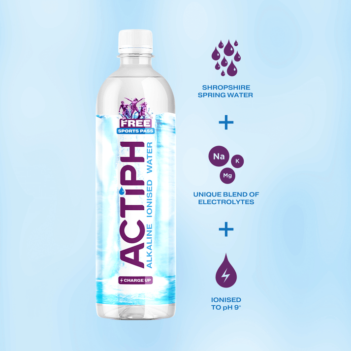 Actiph Alkaline Water 12 x 1L – Actiph Water