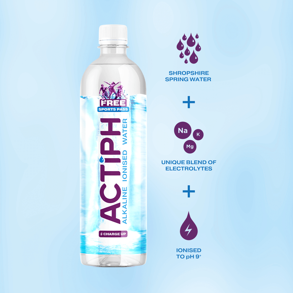 Actiph Alkaline Water 12 x 1L – Actiph Water