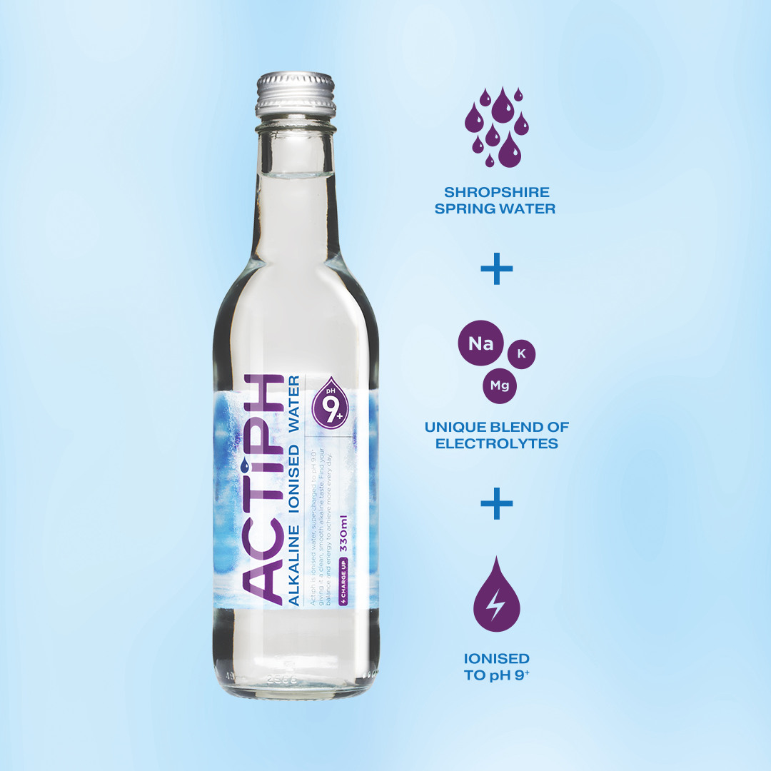 Actiph Alkaline Water 24 x 330ml – Actiph Water