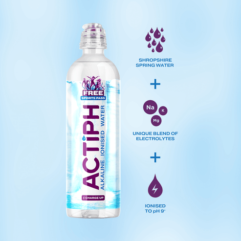Actiph Alkaline Water 24 x 600ml – Actiph Water
